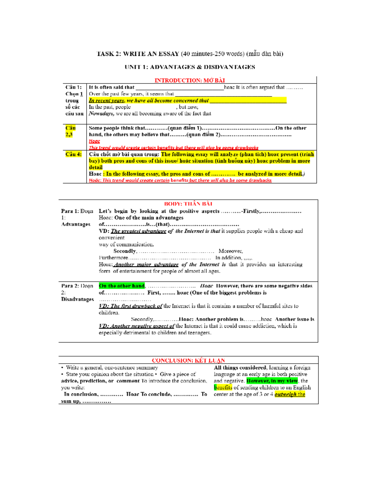 TASK 2: ESSAY WRITING GUIDE ON ADVANTAGES & DISADVANTAGES (UNIT 1 ...