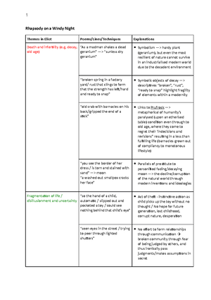 Oodgeroo Noonuccal poem analysis - What is ‘We Are Going’ saying about ...