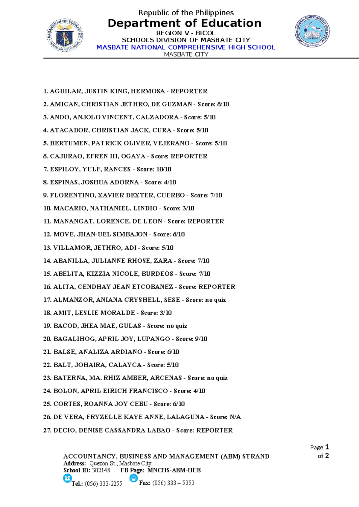 QUIZ Scores - ABM Tutorial Work Report on Student Performance - Studocu
