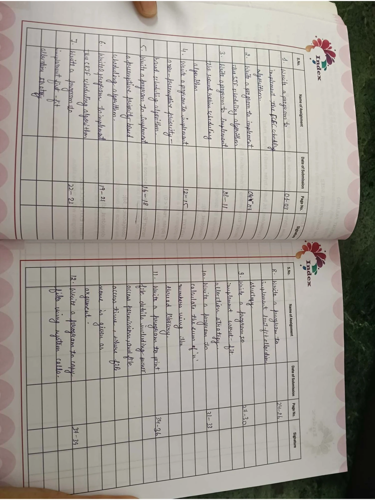 Binary Palindrome Check - DSA Assignment - Studocu