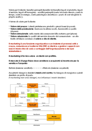 Il modello di Abell e l’area strategica di affari - Il modello di Abell ...