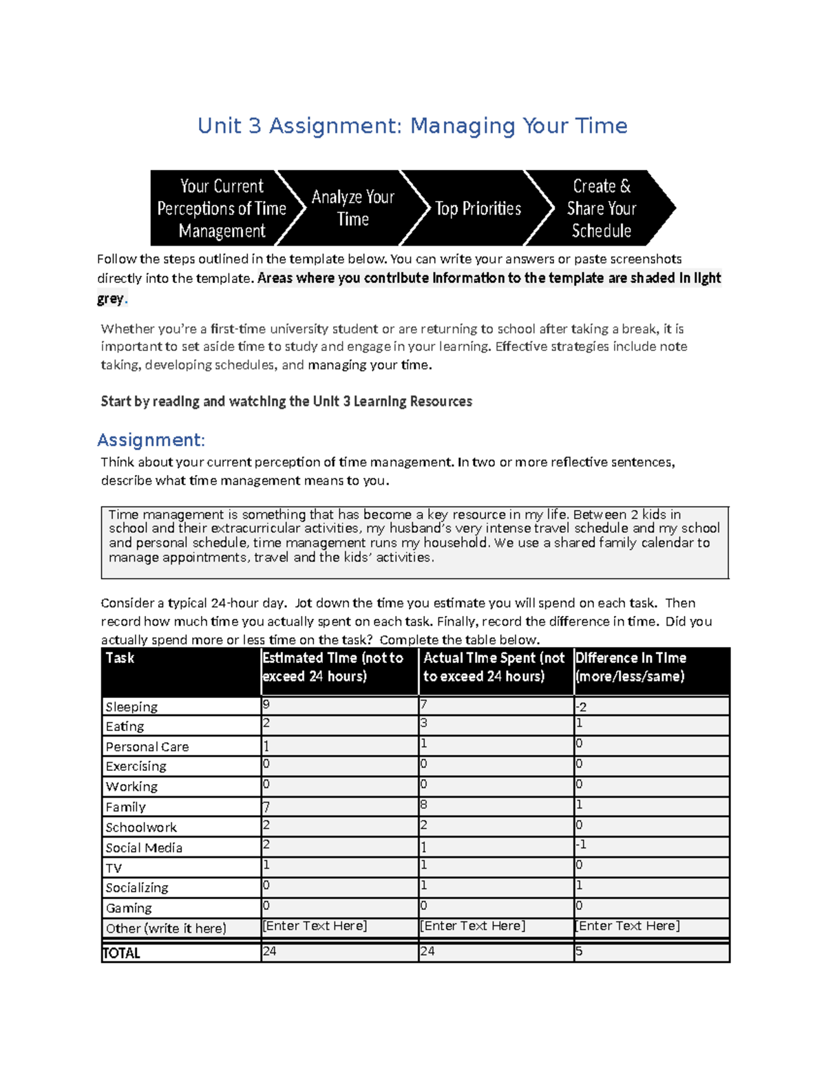 Unit 3 Assignment: Time Management Analysis and Schedule Creation - Studocu