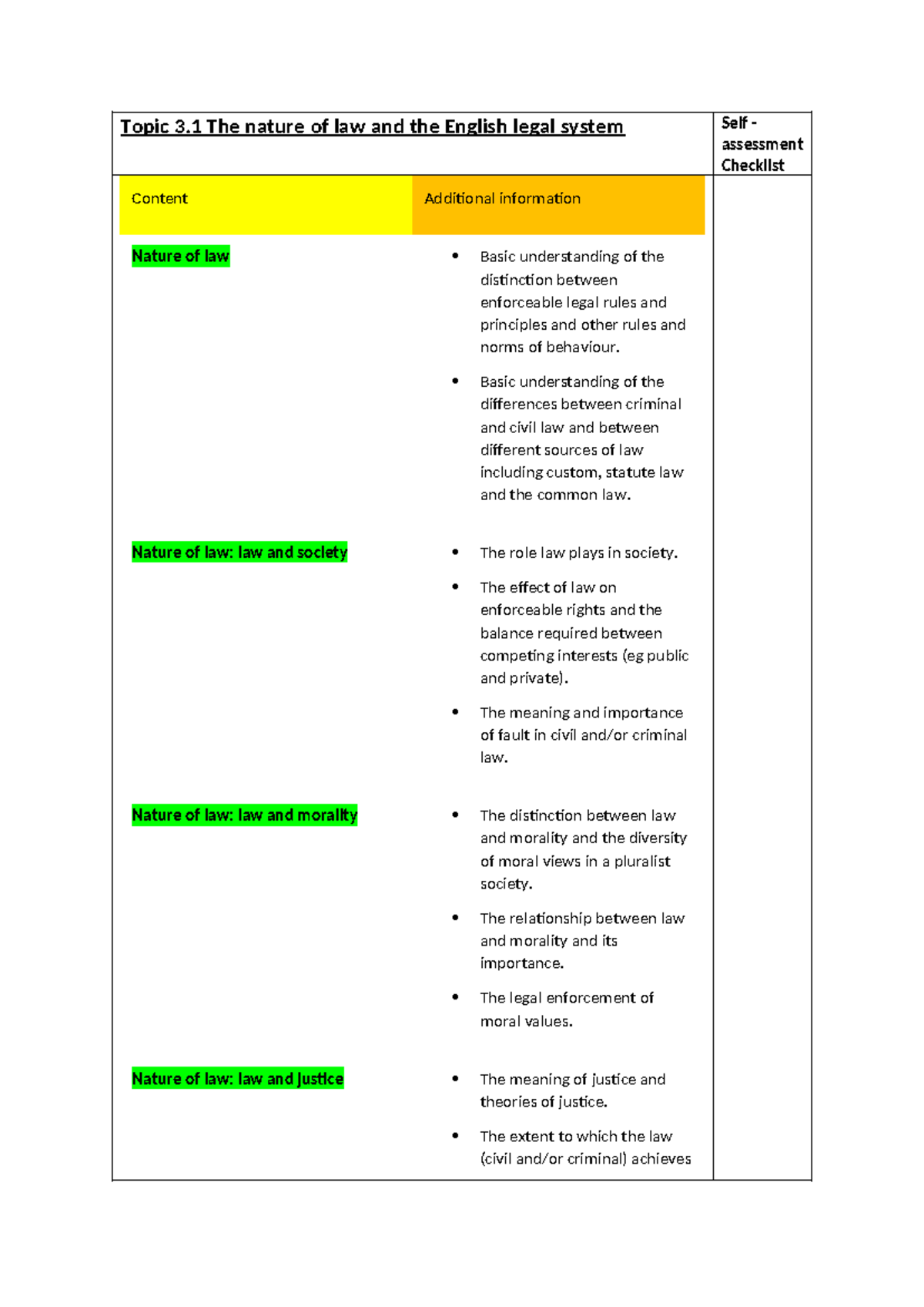 ELS Checklist - Topic 3 The nature of law and the English legal system ...