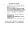 FIN3701 - Unisa - Financial Management - Studocu