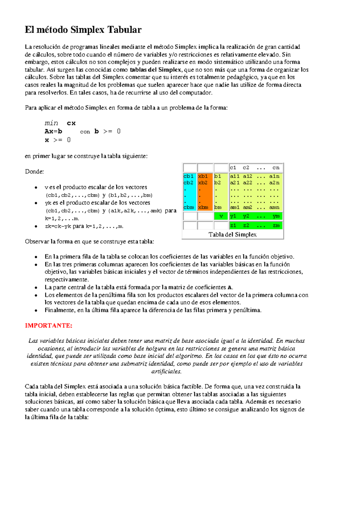 Método Simplex Tabular para Resolución de Programas Lineales - Studocu