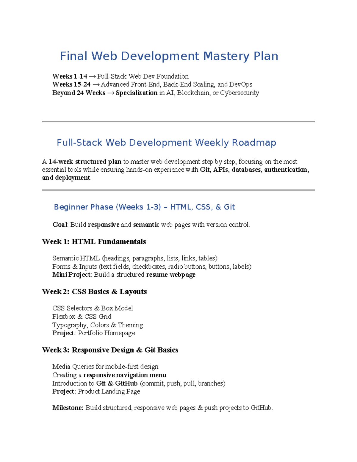 Final exam web development learning roadmap (WD 101) - Studocu