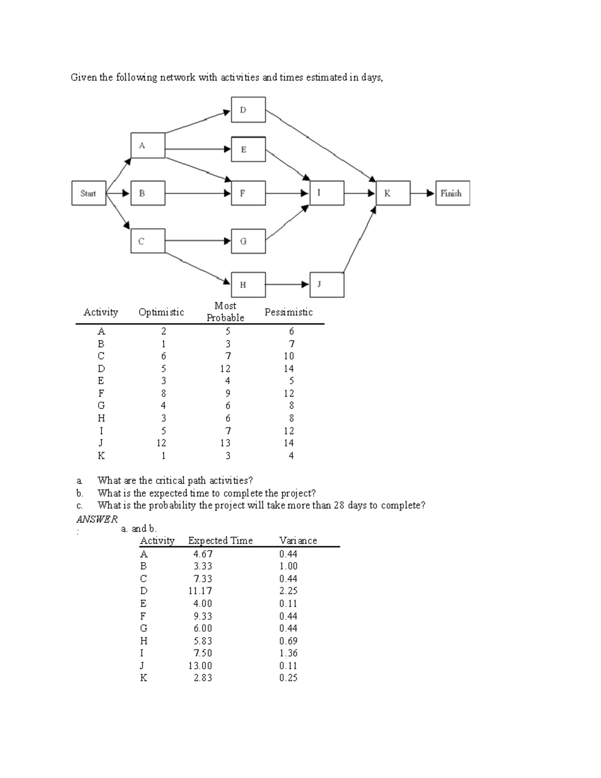 Quiz 7: Critical Path and Project Completion Time Analysis - Studocu