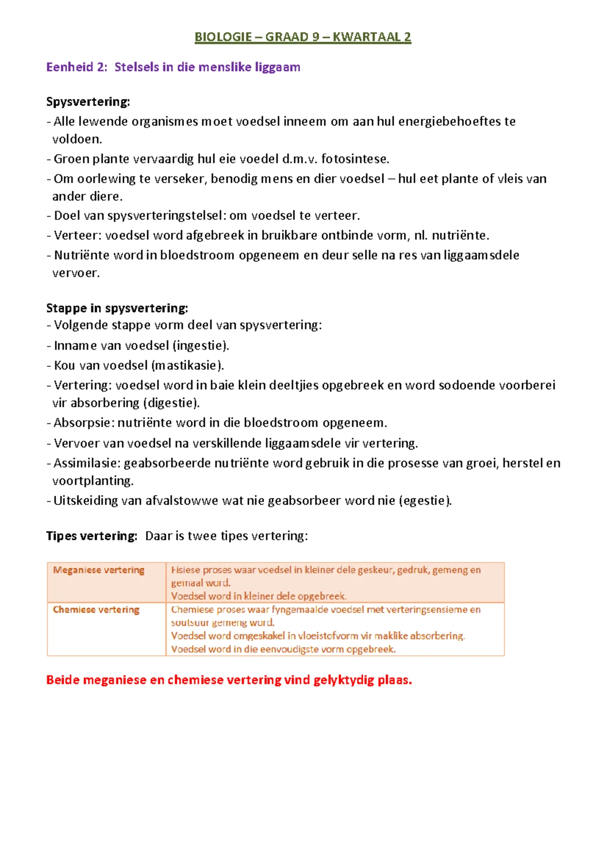 EBW - Kwartaal 4 - Besigheidsfunksies & Vakbonde Vraestel 2 - Studocu