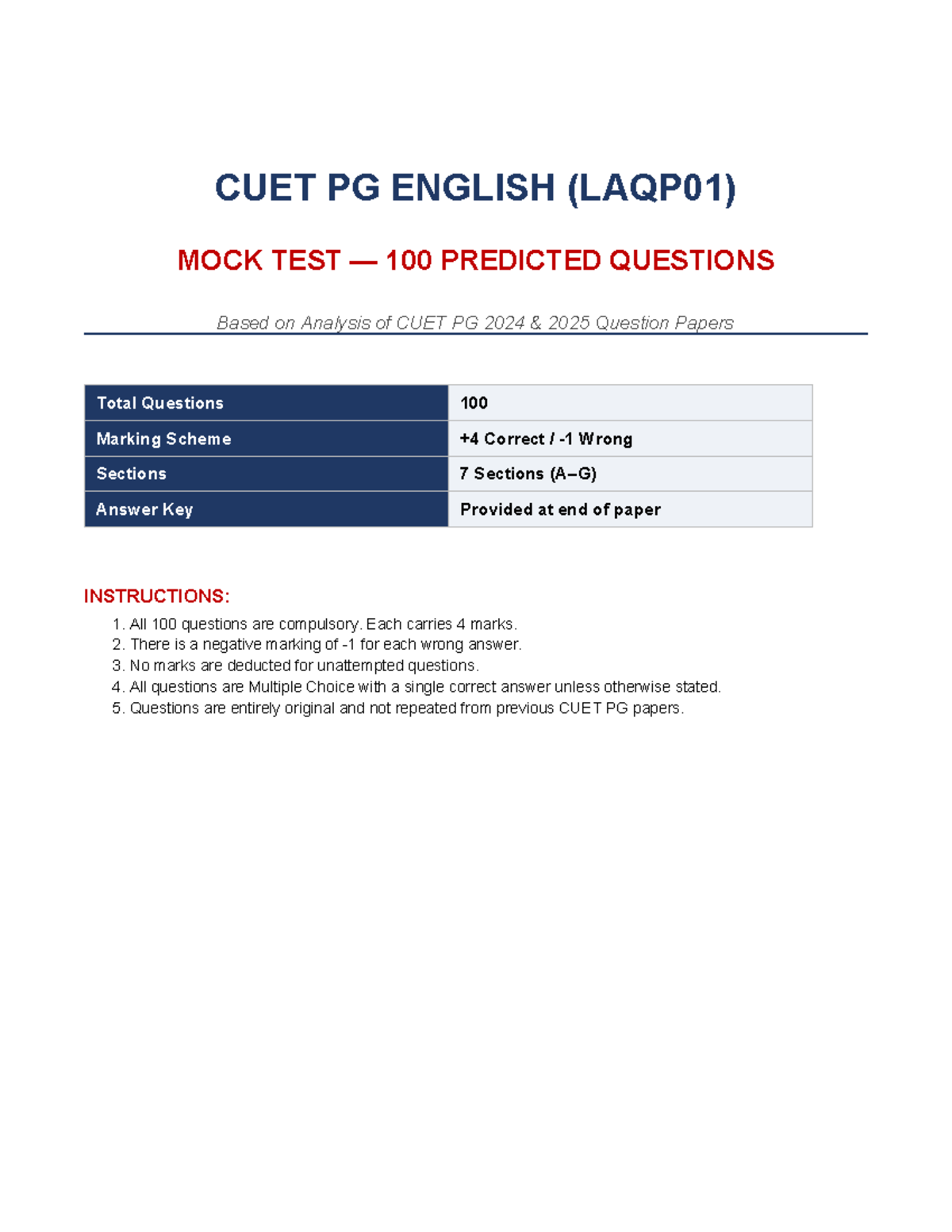 CUET PG ENGLISH (LAQP01) MOCK TEST: 100 PREDICTED QUESTIONS - Studocu