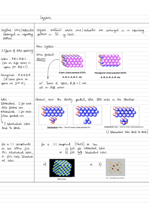 GCSE Chemistry Trilogy required practical activity 1 Making Salts ...