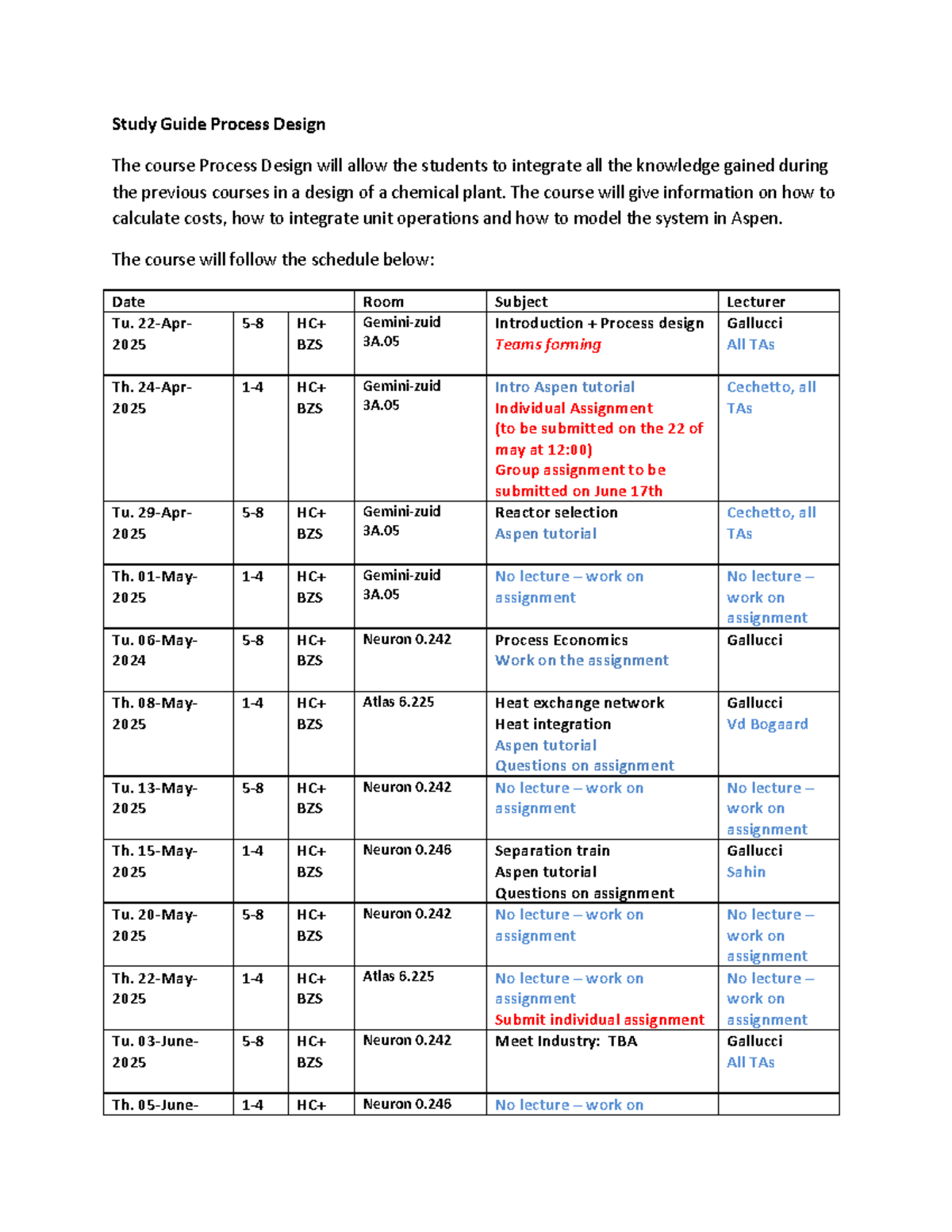 Process Design Study Guide (Course Code: PD101) - Studeersnel
