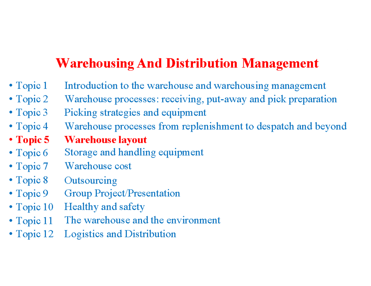 Univ. 2023: Introduction to Warehouse Layout and Space Calculation ...