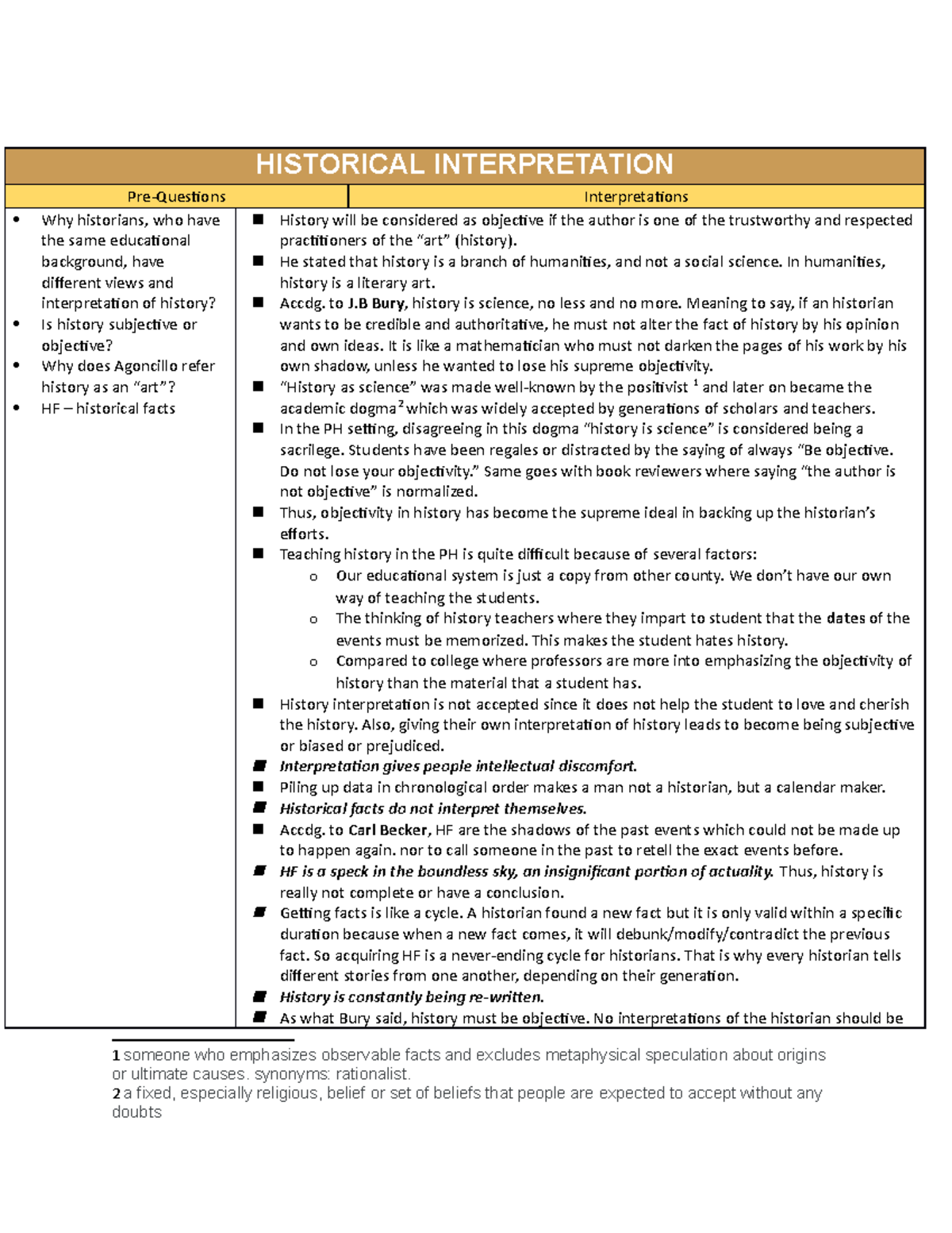 Historical Interpretation Notes - HISTORICAL INTERPRETATION Pre ...