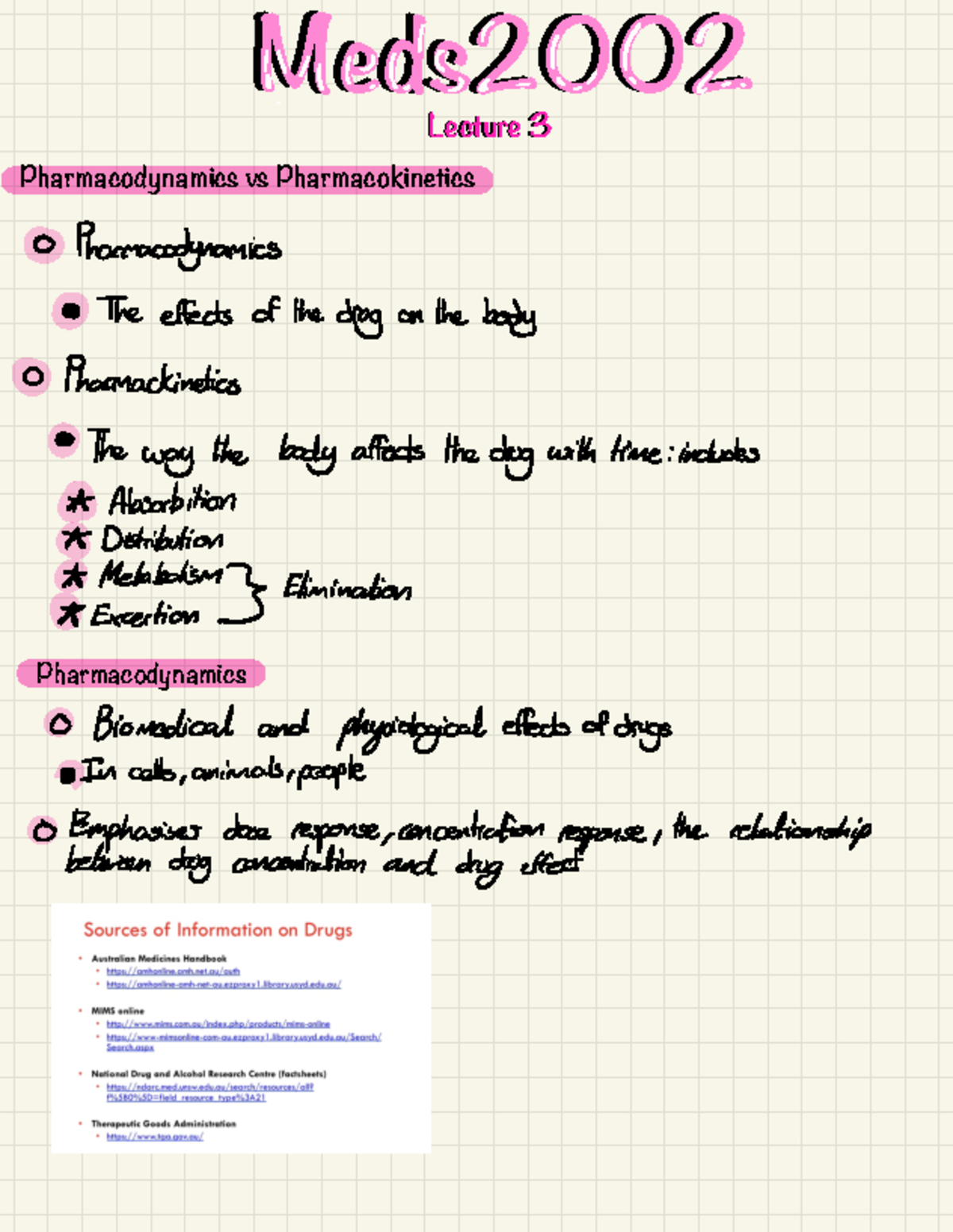 MEDS2002 Lecture 3 Notes: Pharmacodynamics, Drug Actions & Efficacy ...