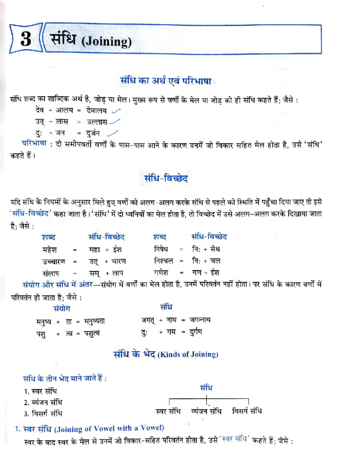 Sandhi (Joining) - Complete Topic Notes for Hindi 3H - Studocu