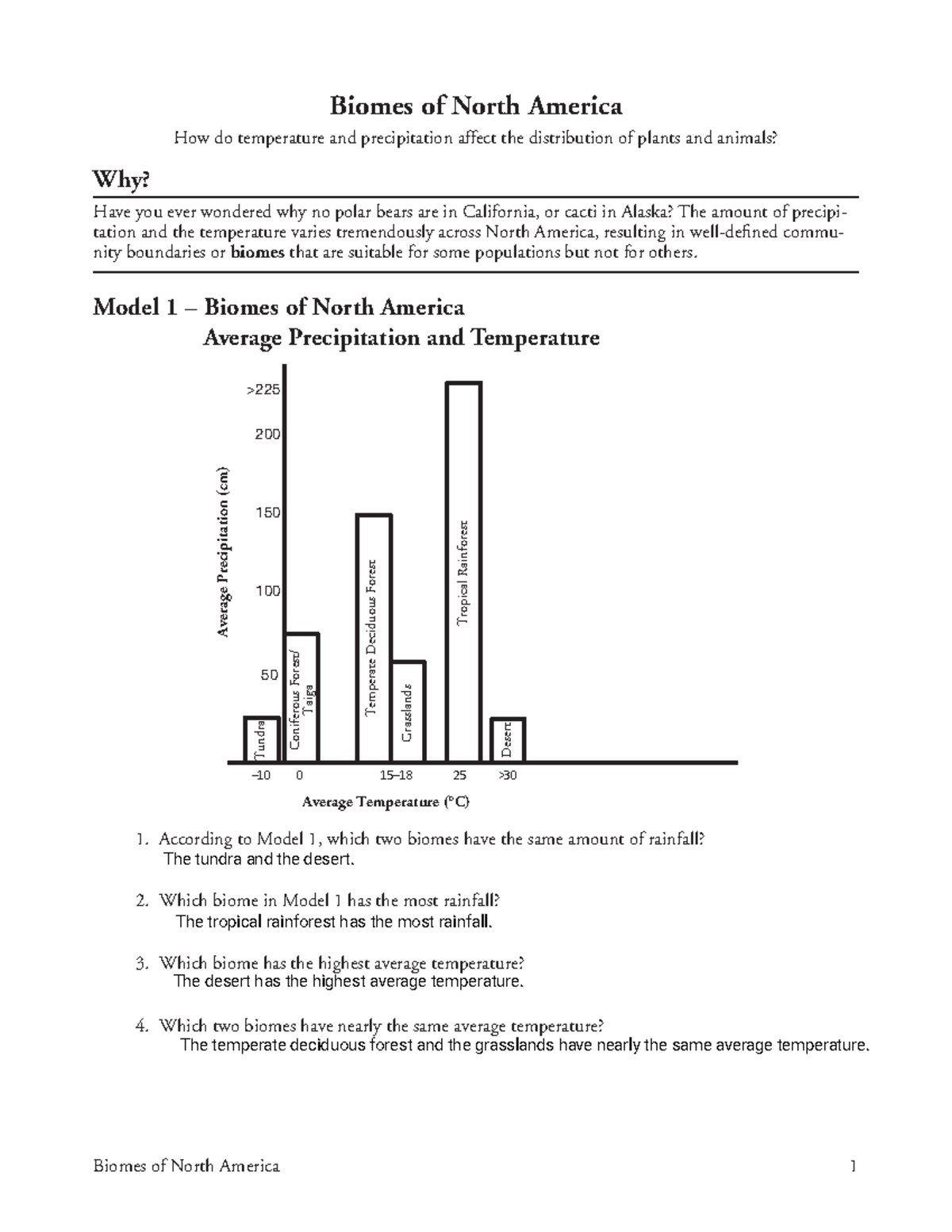 Biomes of North America Activity: Exploring Ecosystem Diversity and ...