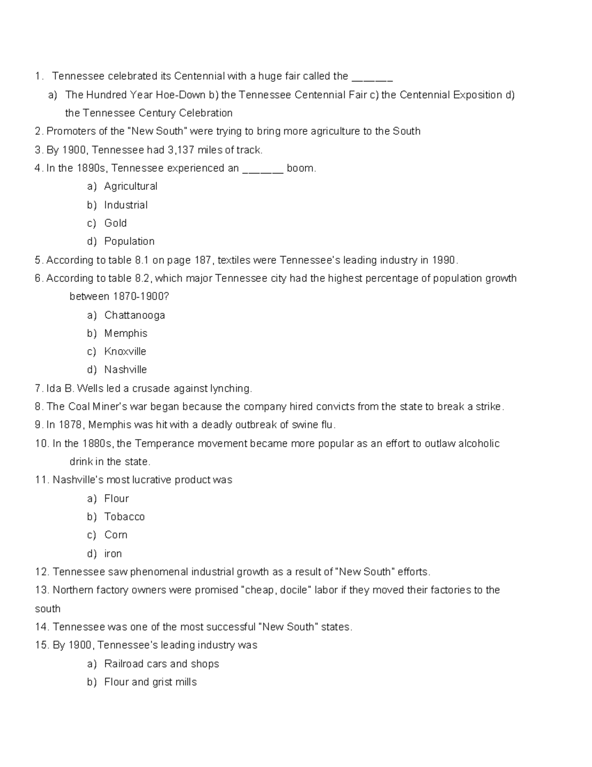 Tennessee History Review: Key Events and Figures from 1900-1960 ...