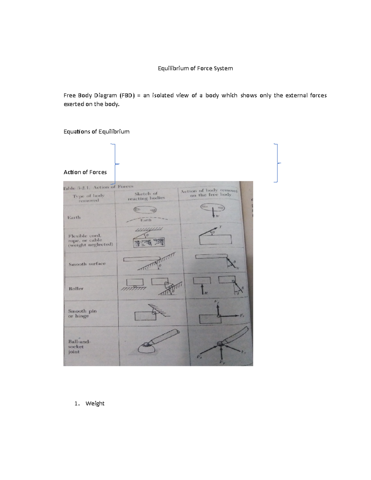 Lesson 6: Equilibrium of Force Systems in Structures and Mechanics - Studocu