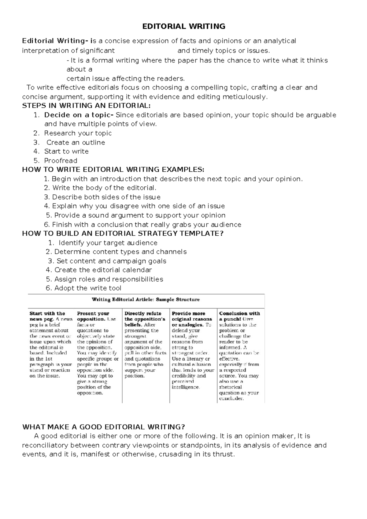JOUR 101: Handouts on Effective Editorial Writing Techniques - Studocu