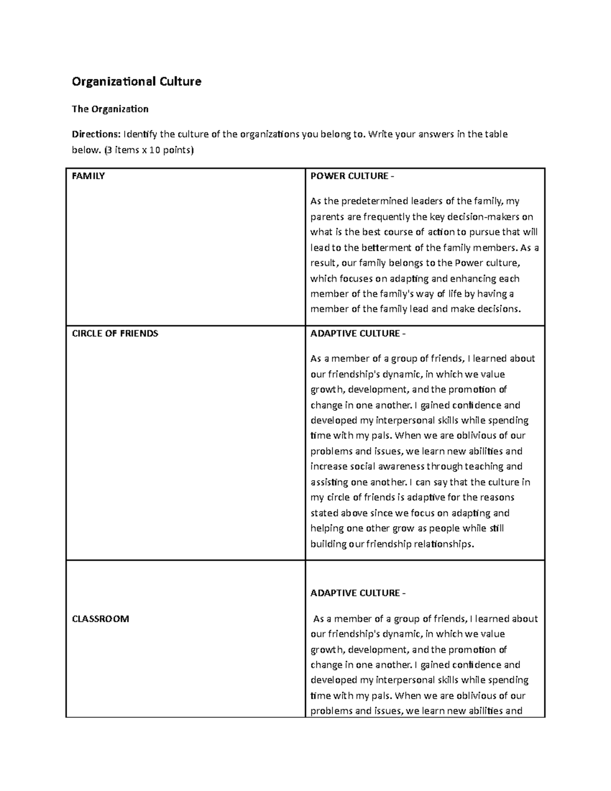 Revised Activity - Organizational Culture The Organization Directions ...