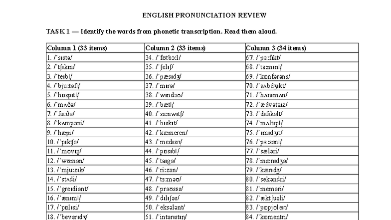 ENGLISH PRONUNCIATION REVIEW: Phonetic Transcription & Stress Analysis ...
