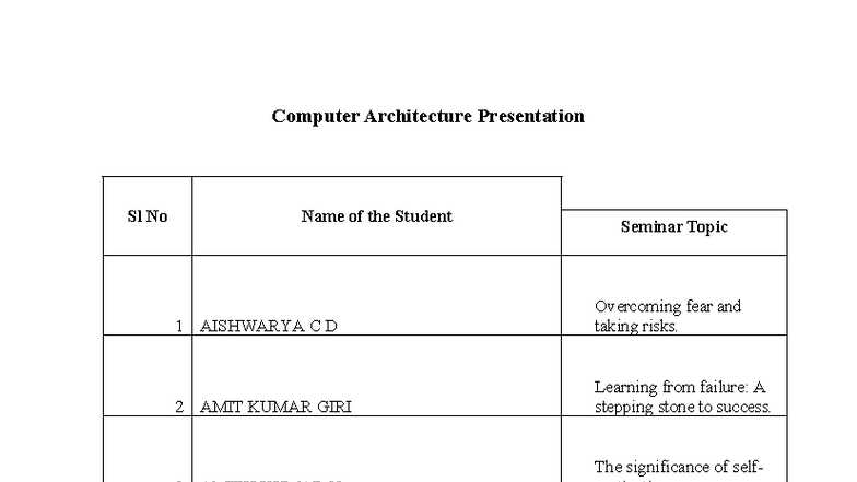 Computer Architecture Seminar Presentations Overview - Studocu