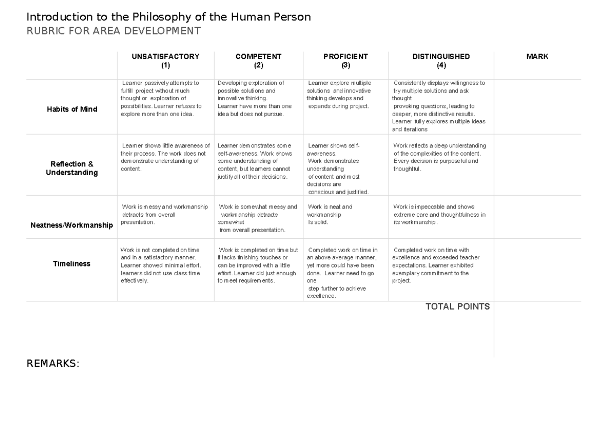Rubric for Assessing Philosophy of Human Person Projects - Studocu