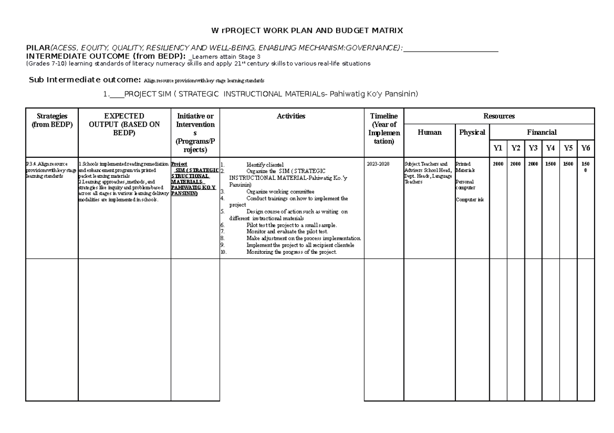 Project WORK PLAN & BUDGET MATRIX Template for Workshop - Studocu