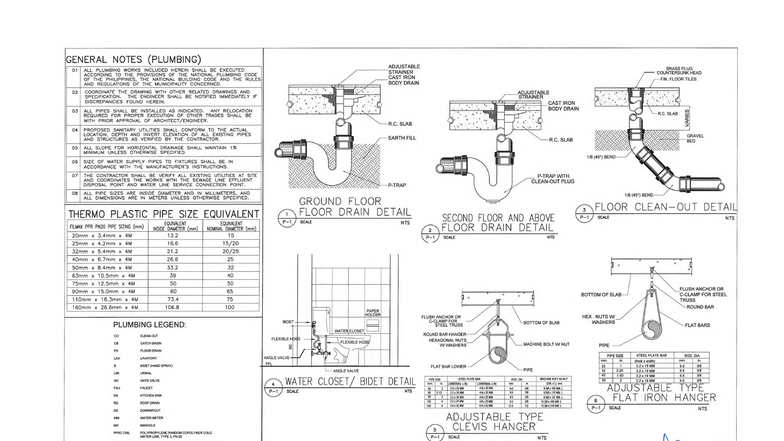 PLUMBING NOTES AND DETAILS (BIP 25DQ0111) - Studocu