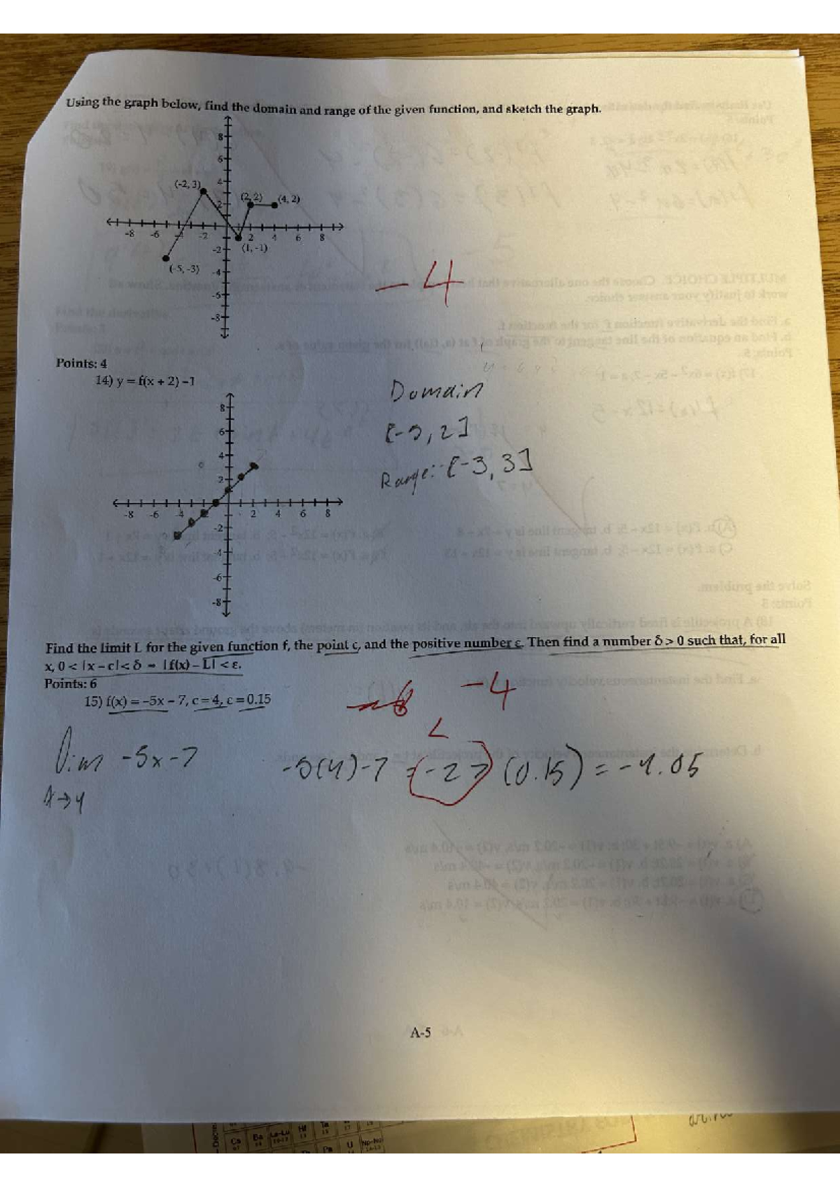Domain and Range Analysis of Function with Graph Sketching - Studocu