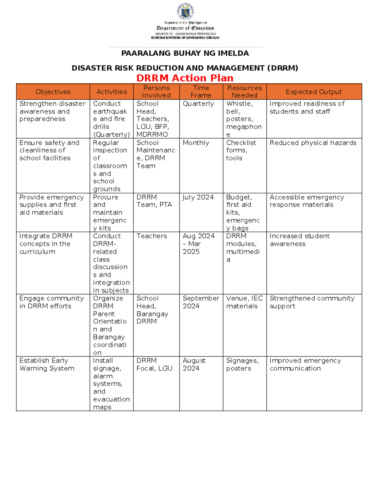 PAARALANG BUHAY NG IMELDA: DRRM Action Plan and Activities - Studocu