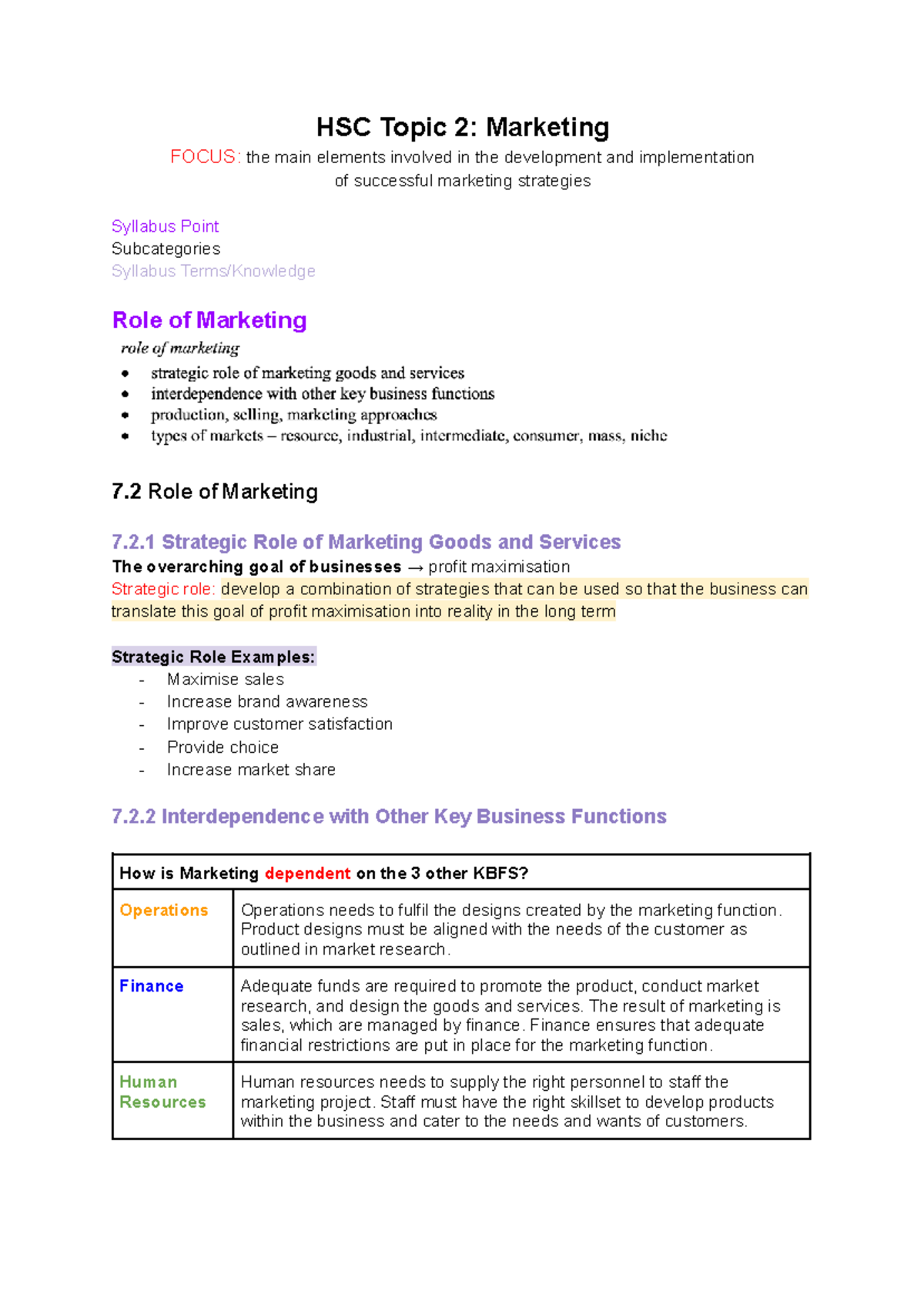 HSC Topic 2: Marketing Strategies and Key Concepts Notes - Studocu