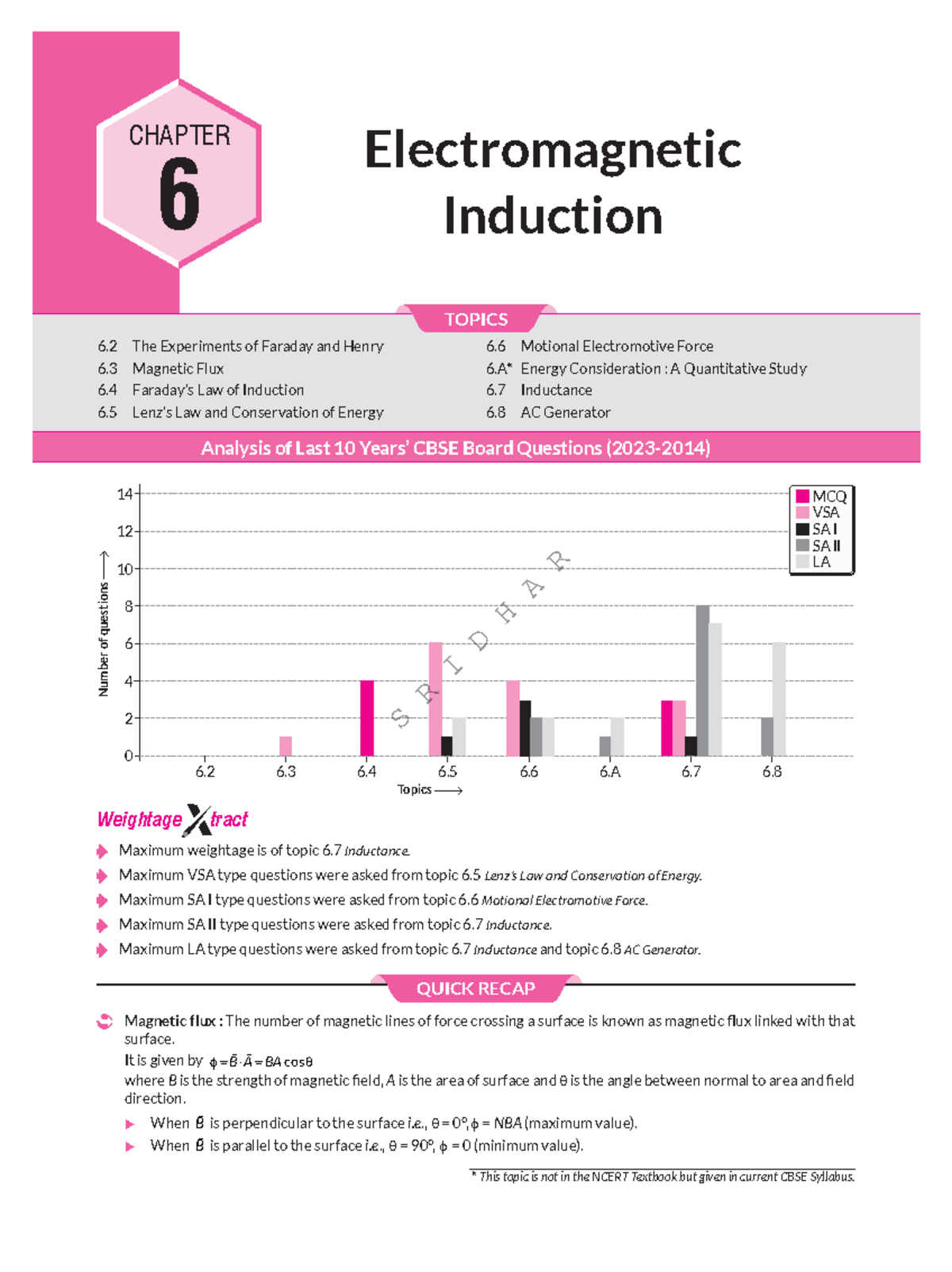 Emimtg - Emi physics - Magnetic flux : The number of magnetic lines of force crossing a surface ...