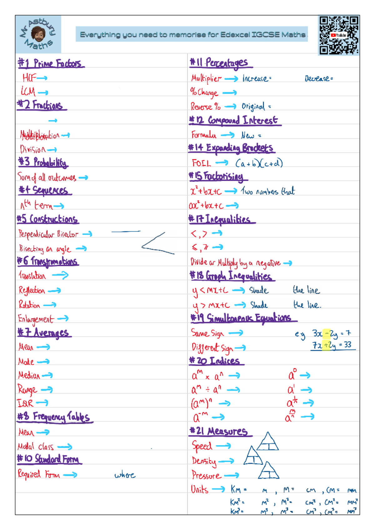 Edexcel IGCSE Maths: Comprehensive Memorization Guide - Studocu
