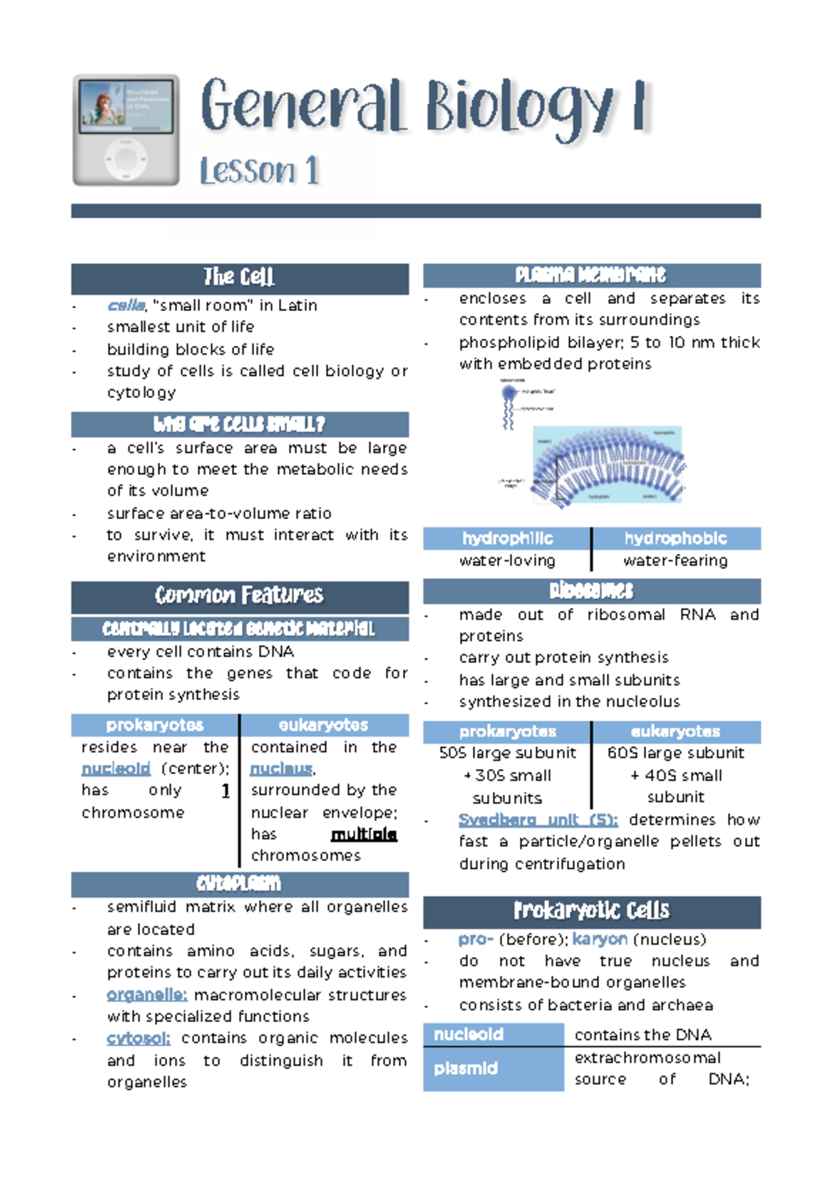General Biology I - Lesson 1: The Cell and Its Functions - Studocu