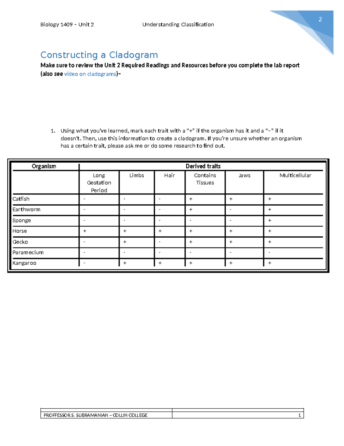 Biology 1409 Unit 2 Lab Report: Understanding Classification ...