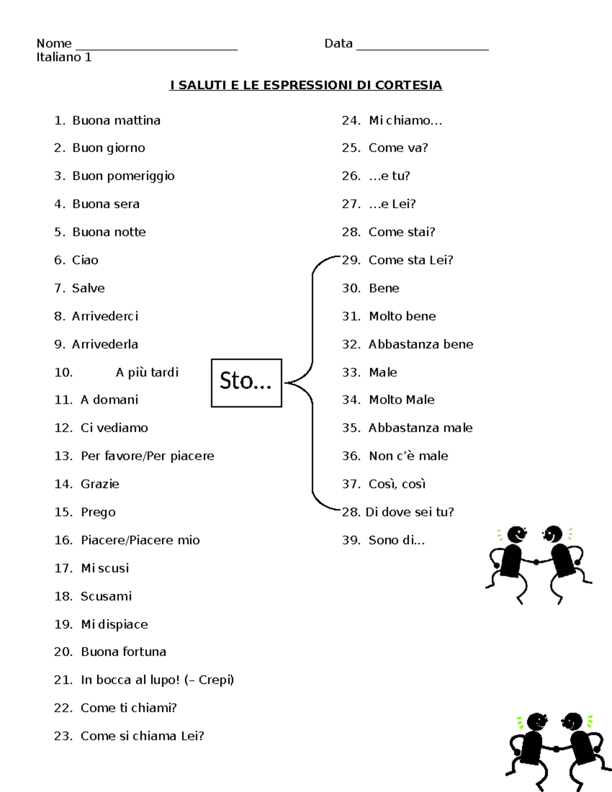 Italian Basic Greetings Vocabulary List-1 (1) - Sto... Nome ...