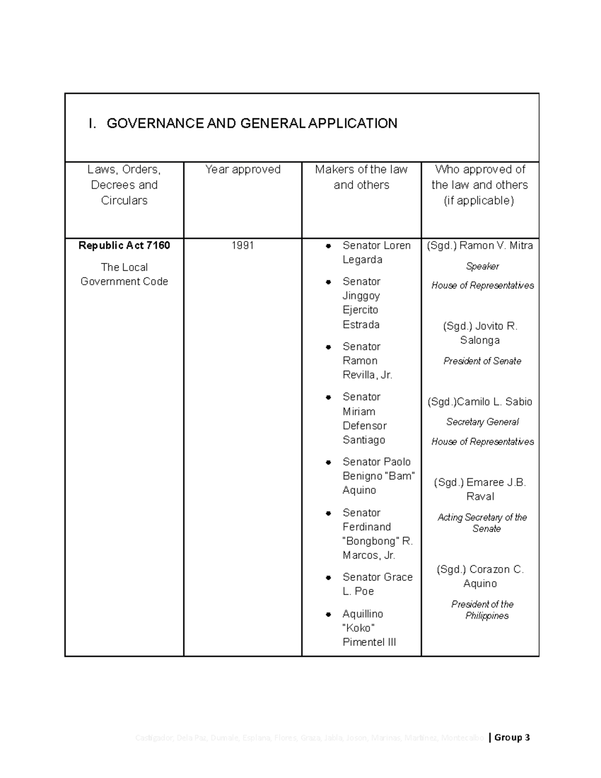 Public Health Laws: An Overview of Relevant Acts and Policies - Studocu