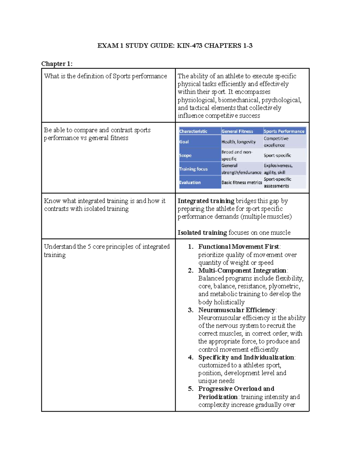 Exam 1 Study Guide: KIN-473 Key Concepts from Chapters 1-3 - Studocu