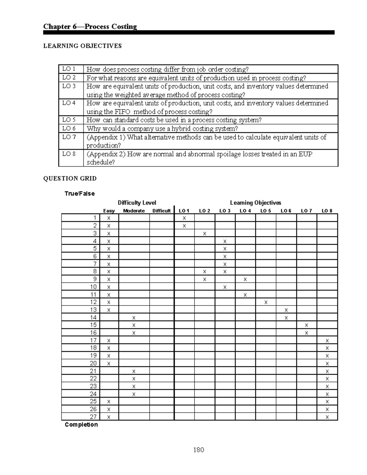 Process Costing Overview - TB Raiborn (Chapter 6) - Studocu