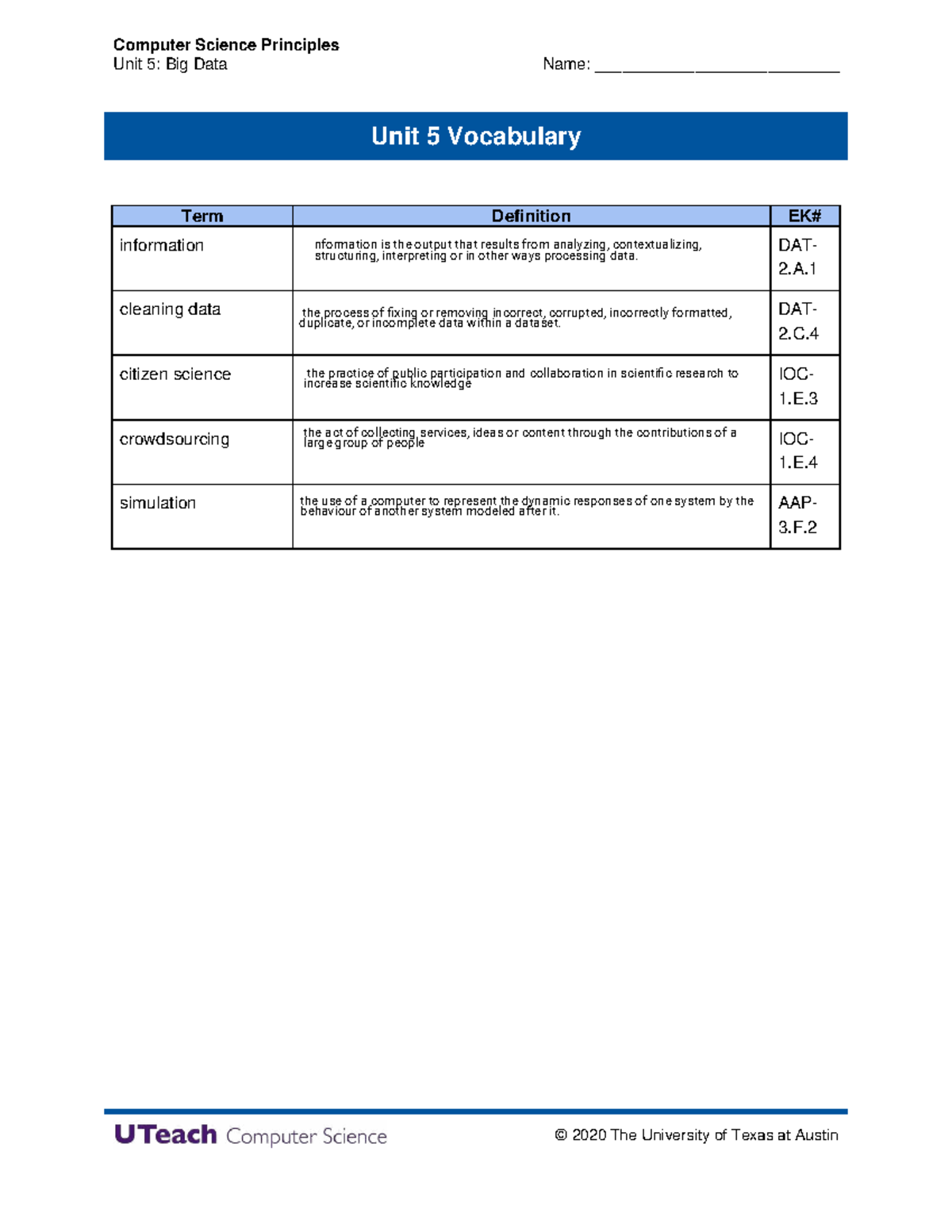 Unit 5 Vocabulary Sheet - Computer Science Principles (CSP) - Studocu