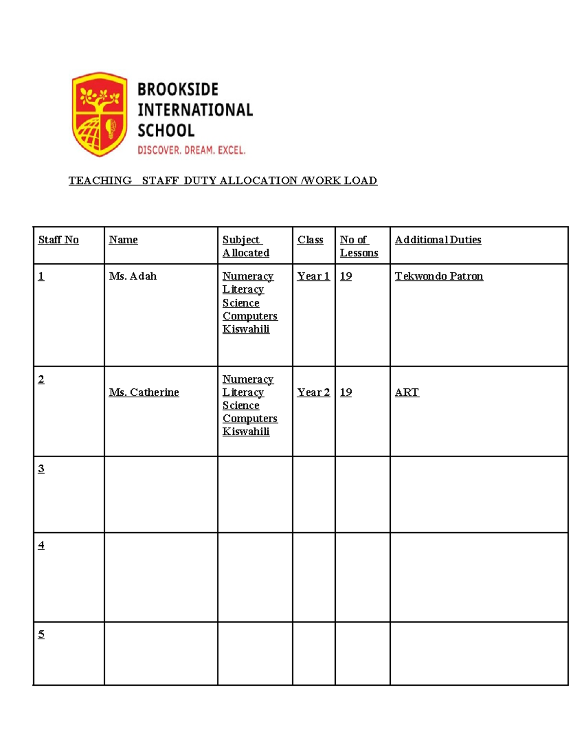 Teaching Staff DUTY Allocation WORK LOAD - Bachelor of law - TEACHING ...