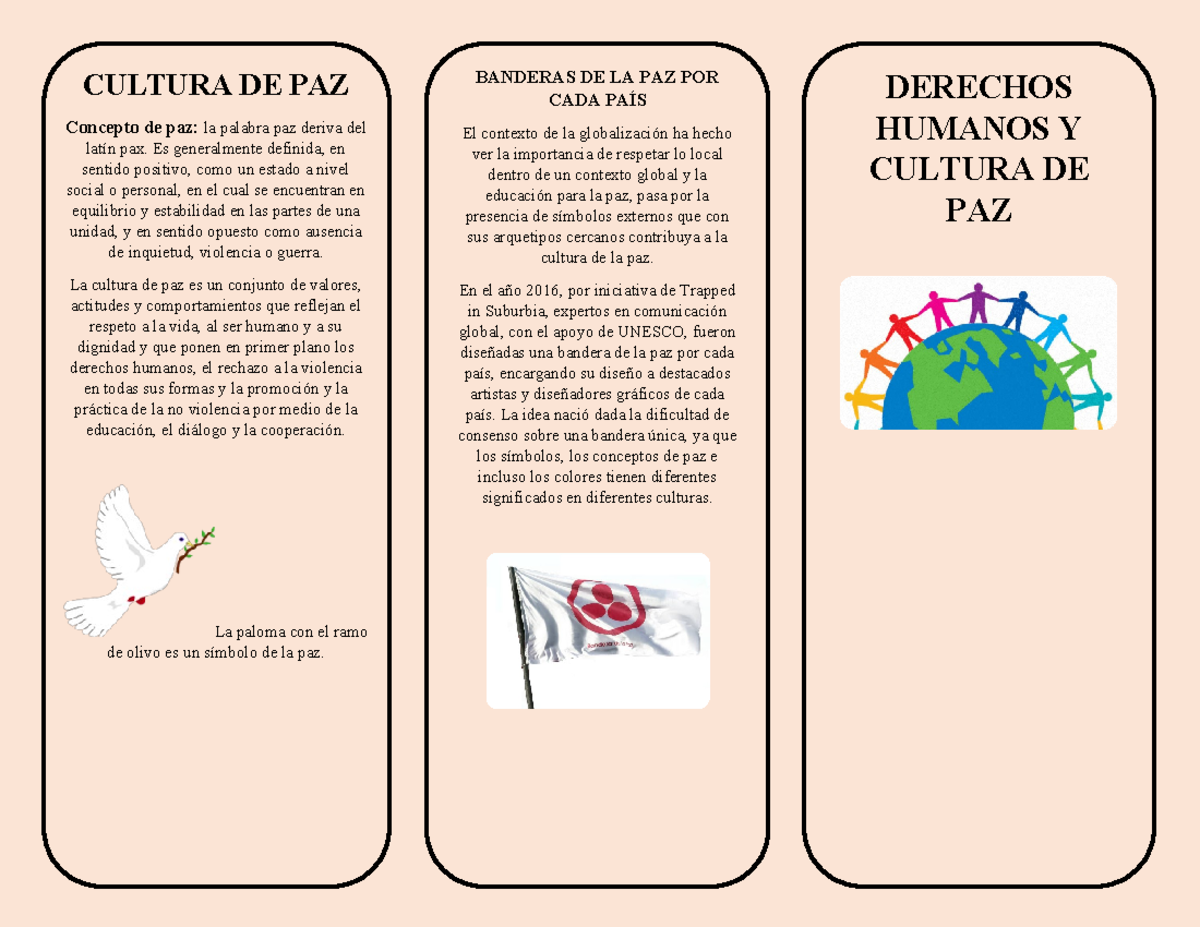Triptico de los Derechos Humanos 3 - CULTURA DE PAZ Concepto de paz: la palabra paz deriva del ...