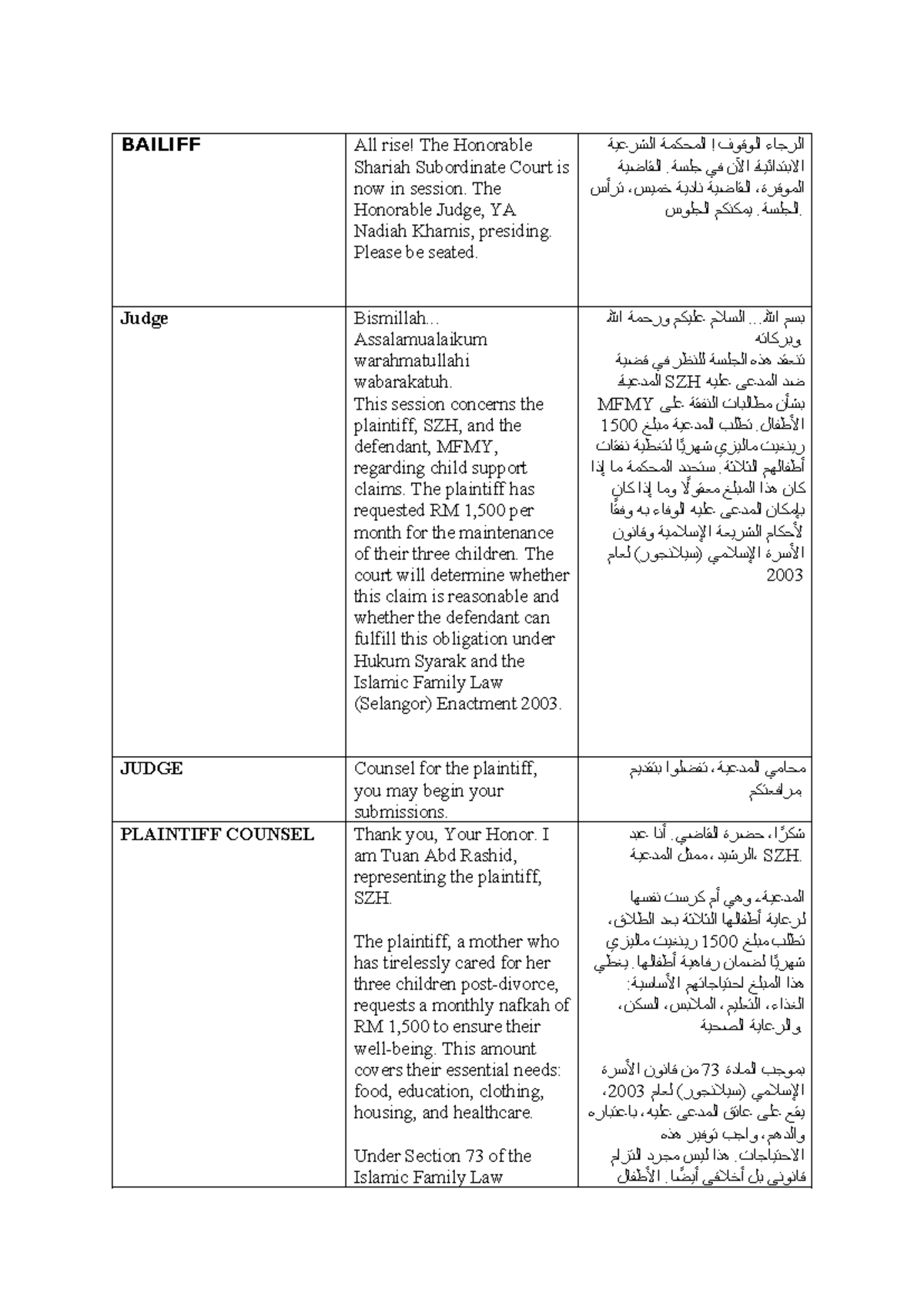 Script QADA SZH V MFMY - BAILIFF All rise! The Honorable Shariah ...