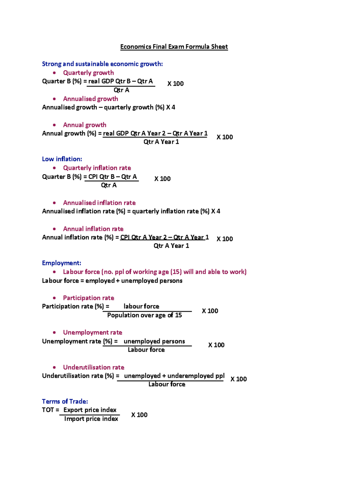 Economics 101 Final Exam Essential Formula Sheet - Studocu
