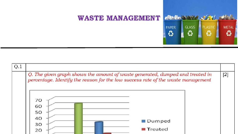 Waste Management Strategies: Analyzing Challenges & Solutions - Studocu