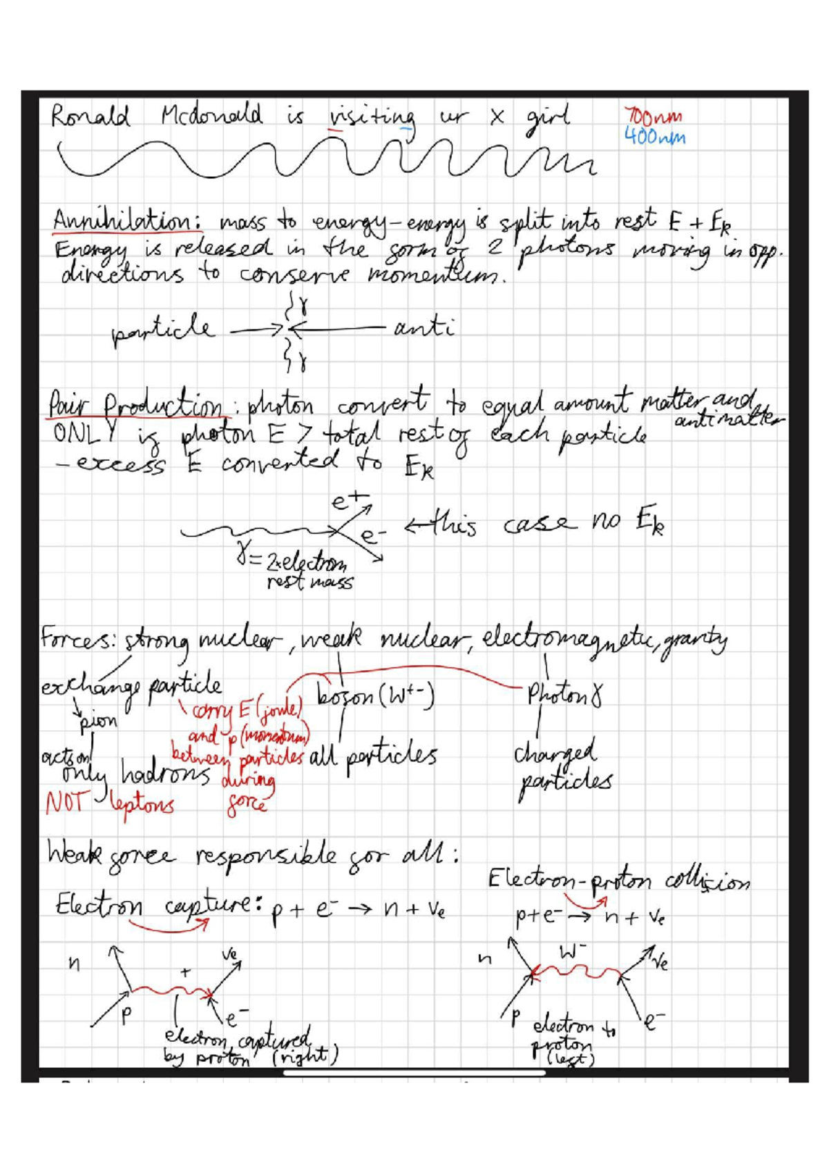 PHYS 101: Particles and Radiation Lecture Notes on Annihilation ...
