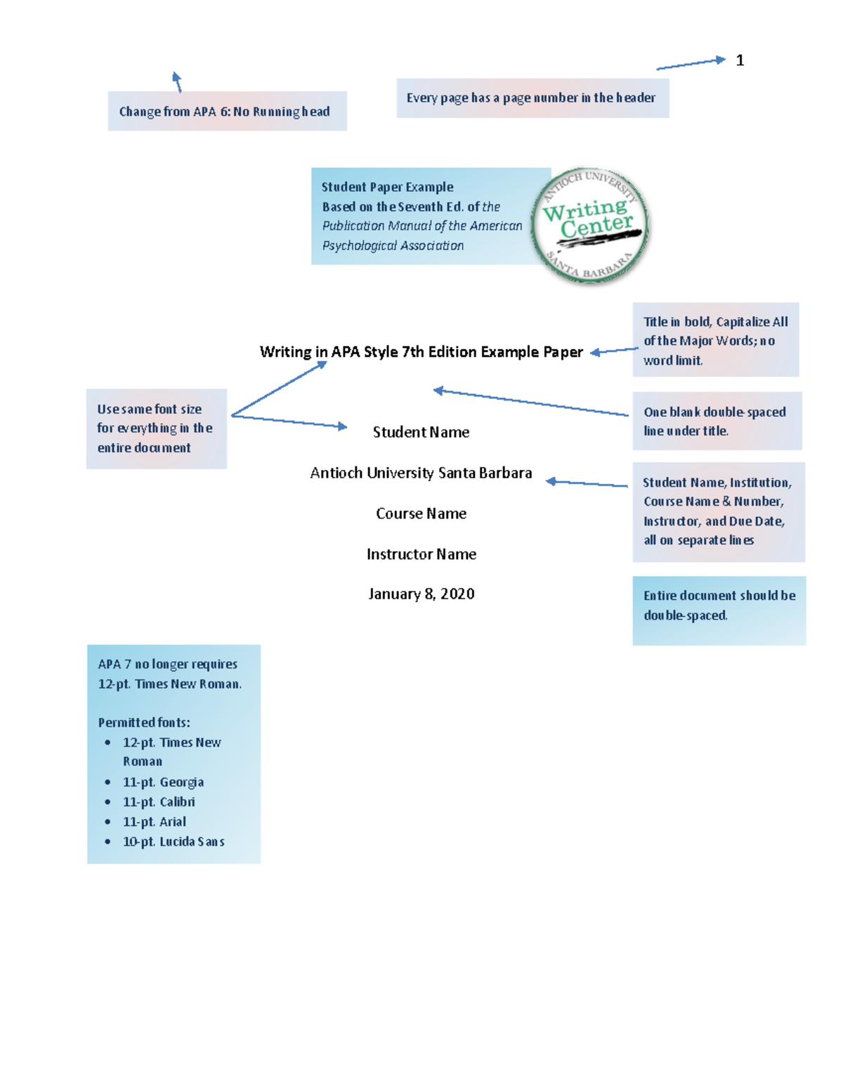 APA 7 Writing in APA 7th Ed Example Paper - Writing in APA Style 7th ...