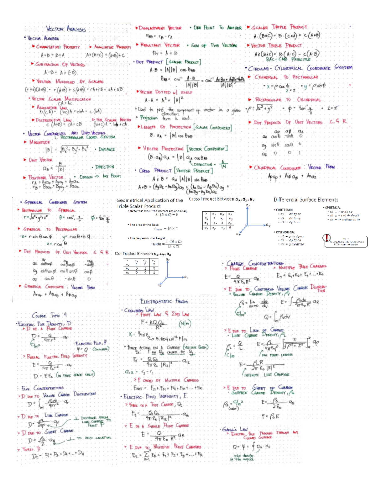 Formula Sheet - Essential Formulas for Quick Reference - Studocu