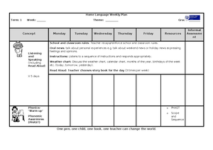 F-FLE 221 Assignment 1 (Question Paper) - BEd (Foundation Phase ...